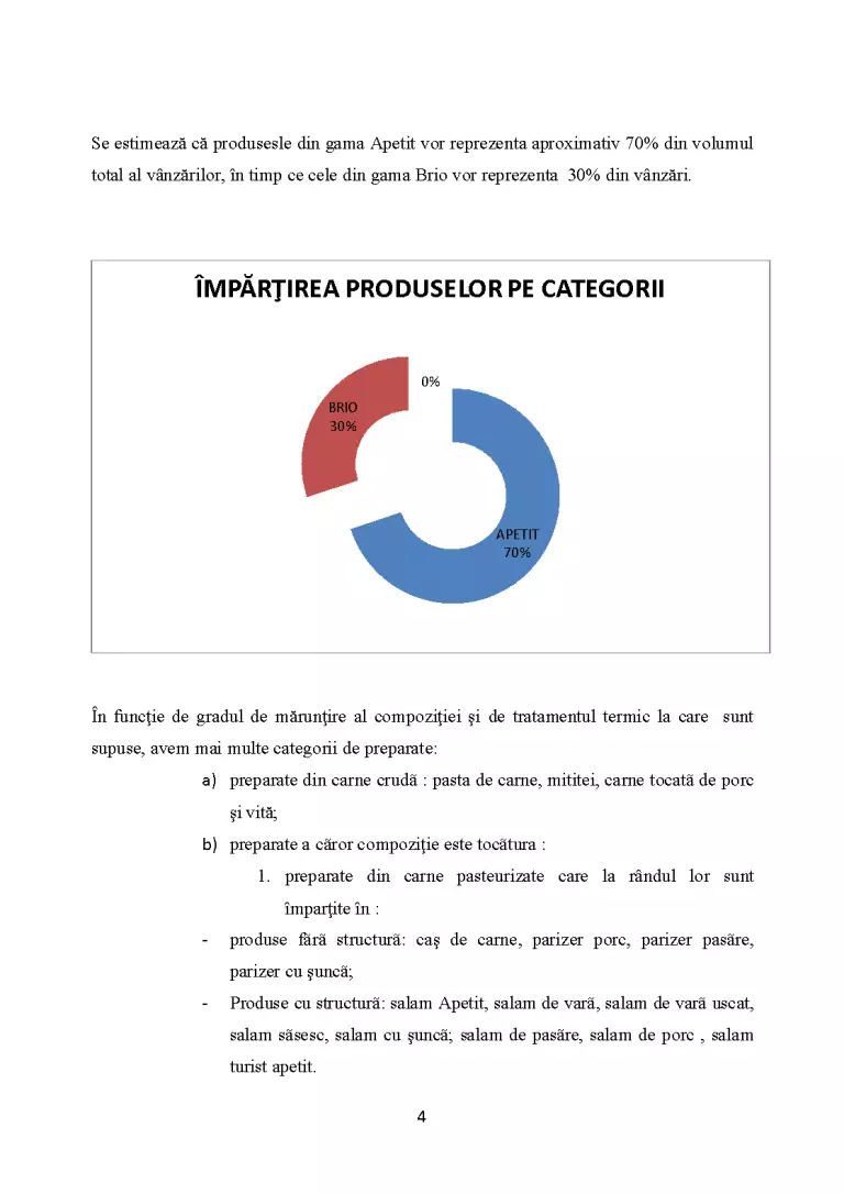 Plan de Afaceri SC Docarm SRL - Proiect - Management #272197 | RegieLive
