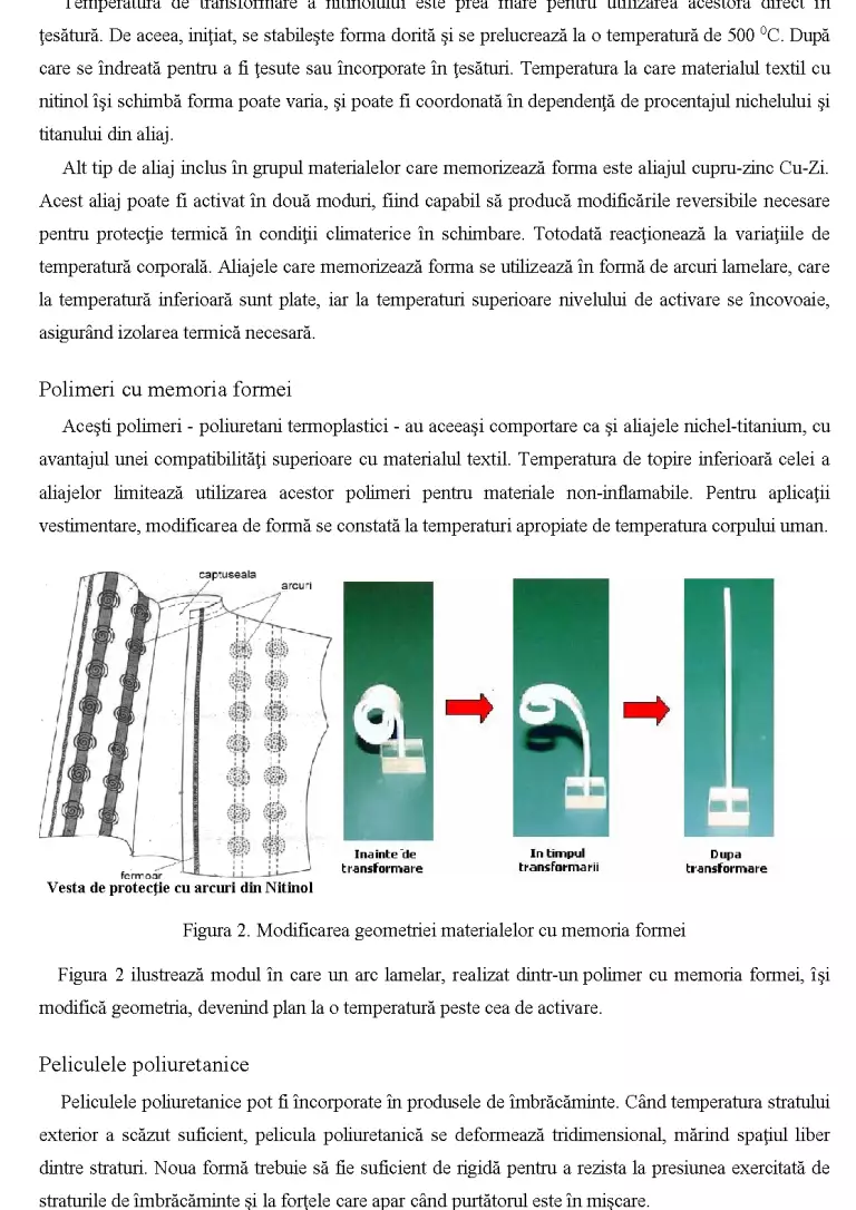 Materiale Textile care Memorează Forma - Referat - Alte domenii #273215 ...