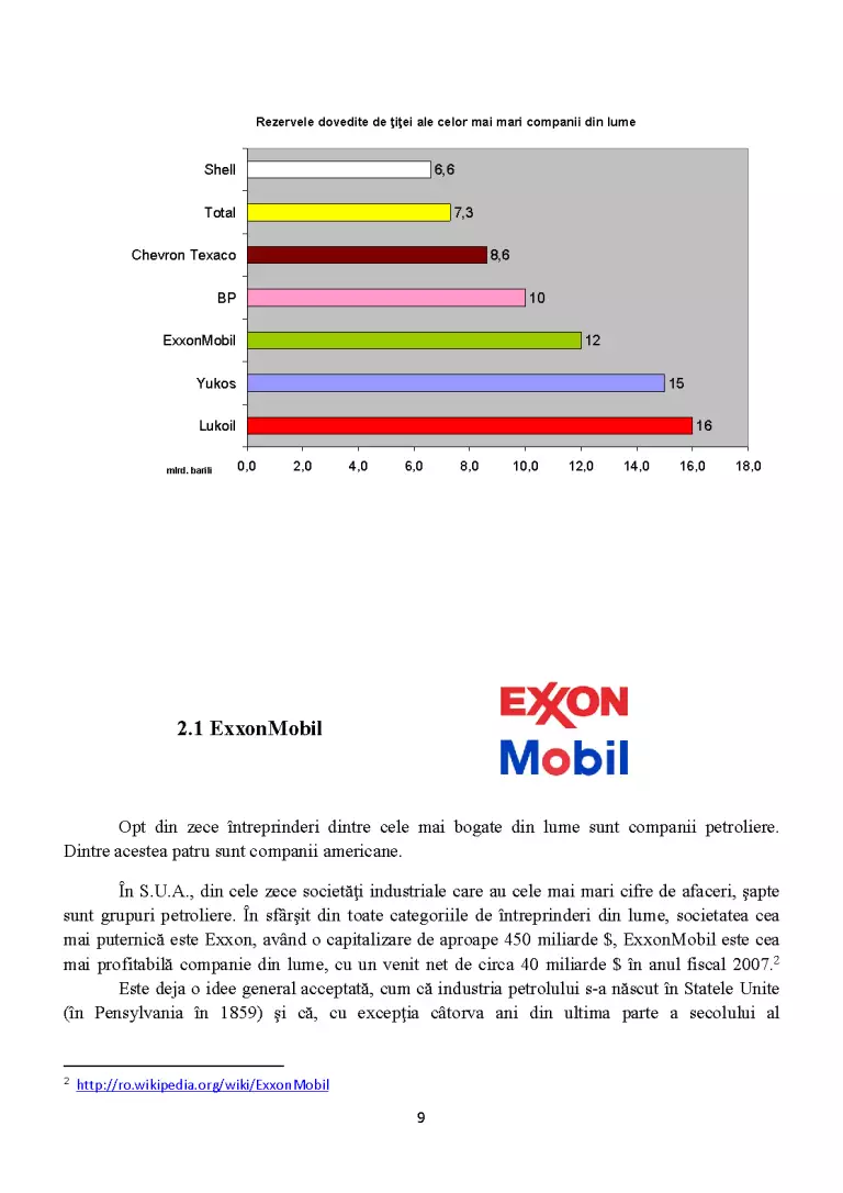 Evoluția istorică a firmelor multinaționale din industria petrolului ...