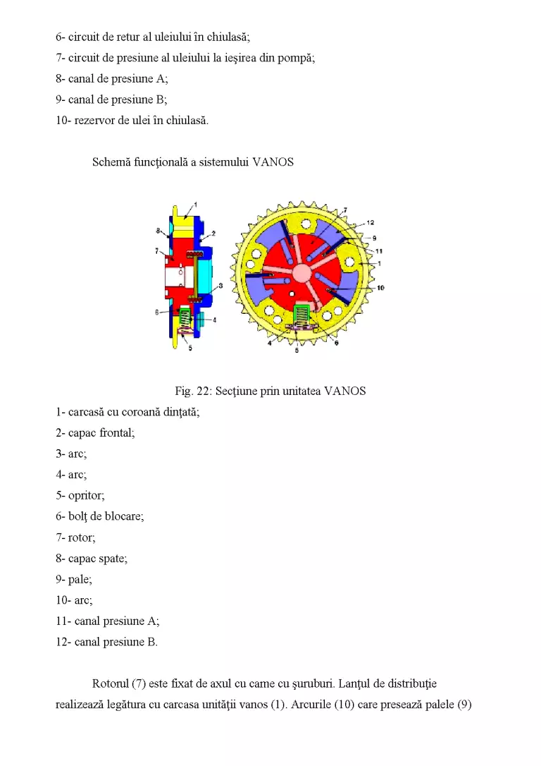 Sisteme de Distribuție Variabilă - Proiect - Mecanică #296239 | RegieLive