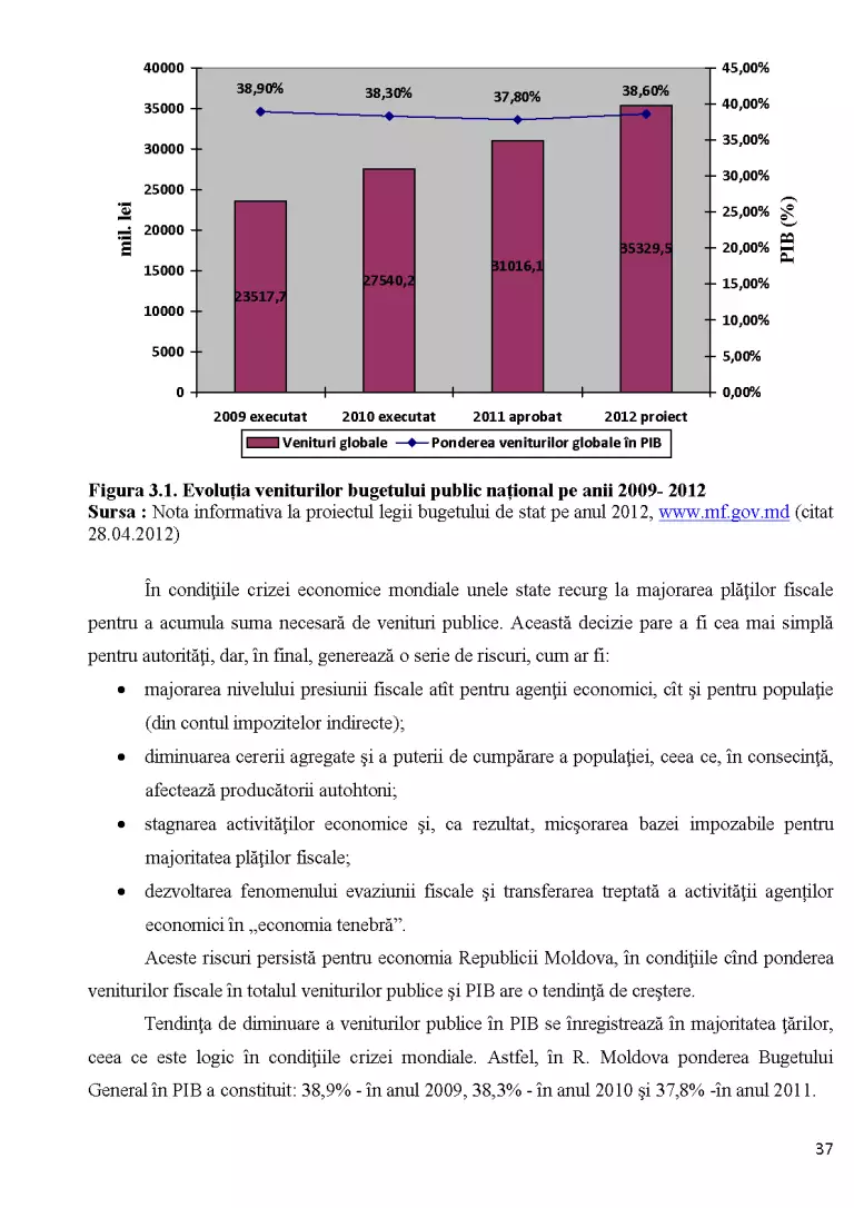 Politica Fiscală - Instrument de Stimulare Economică în Republica ...
