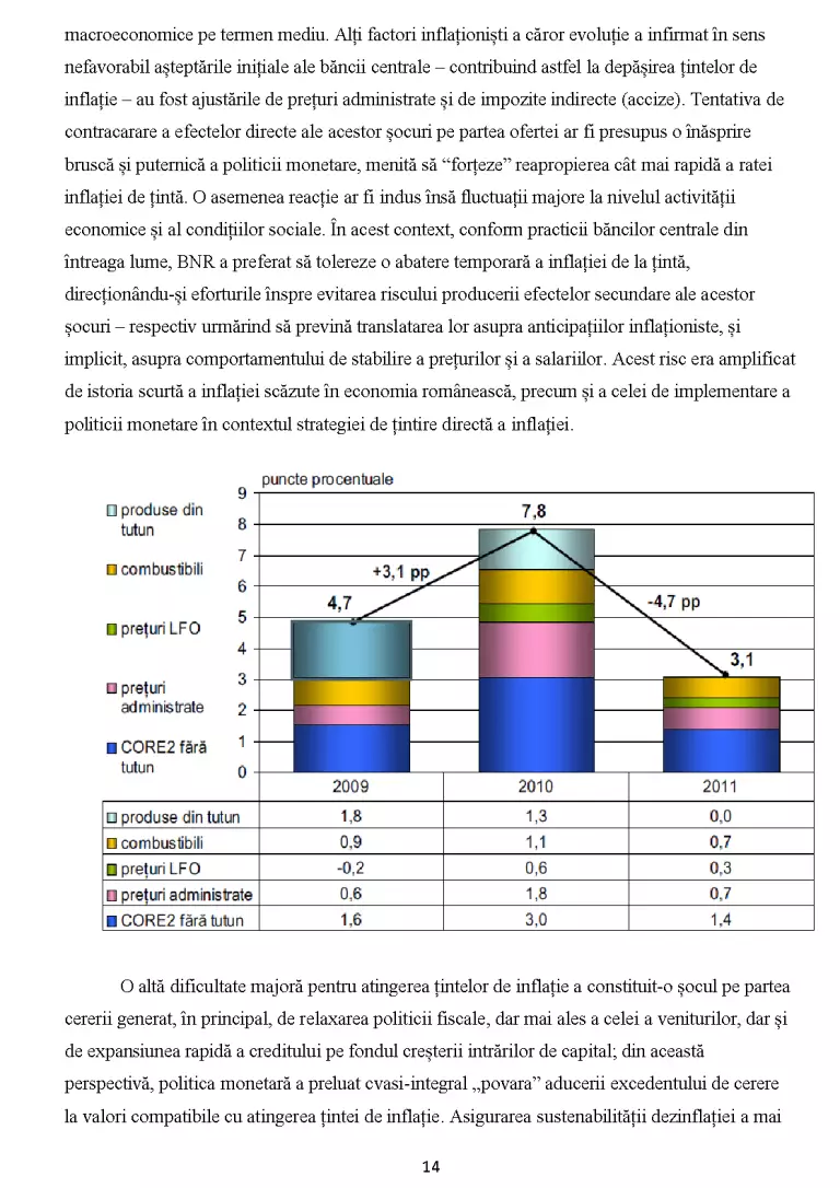 Analiza Strategiei de Țintire Directă a Inflației în România - Referat ...