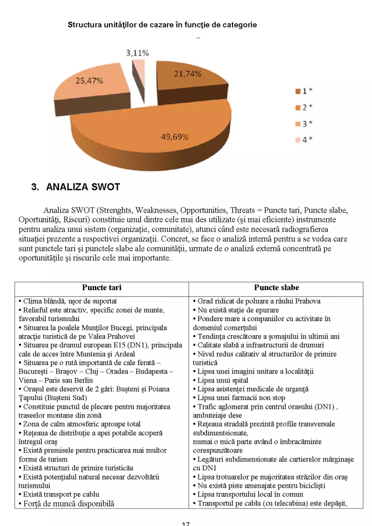 Dezvoltare durabilă și turism durabil Bușteni - Proiect - Geografie ...
