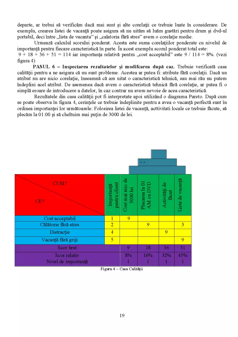 Planificarea Calității - Metoda QFD - Licență - Management #315022 ...