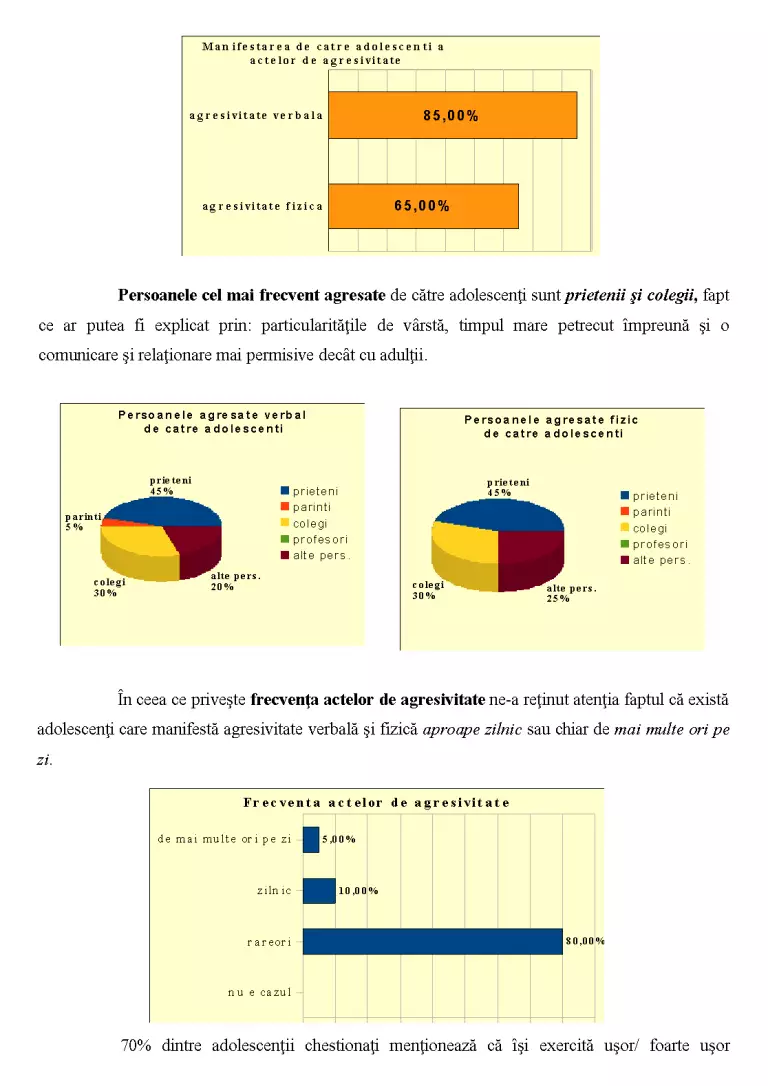 Agresivitatea în Adolescență - Proiect - Psihopedagogie #319524 | RegieLive