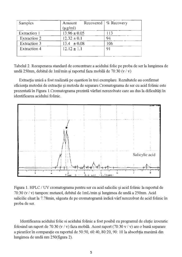 Metode de Separare și Analiză a Acidului Folic - Proiect - Chimie ...