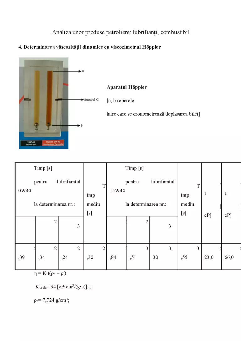 Analiza unor Produse Petroliere - Proiect - Chimie Generală #329432 ...