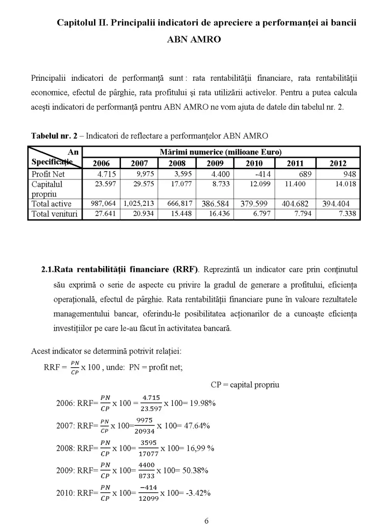 Analiza evoluției indicatorilor din bilanțul contabil pentru Banca ABN ...