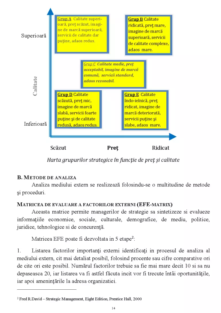 Analiza Mediului Extern în Procesul de Management - Referat ...