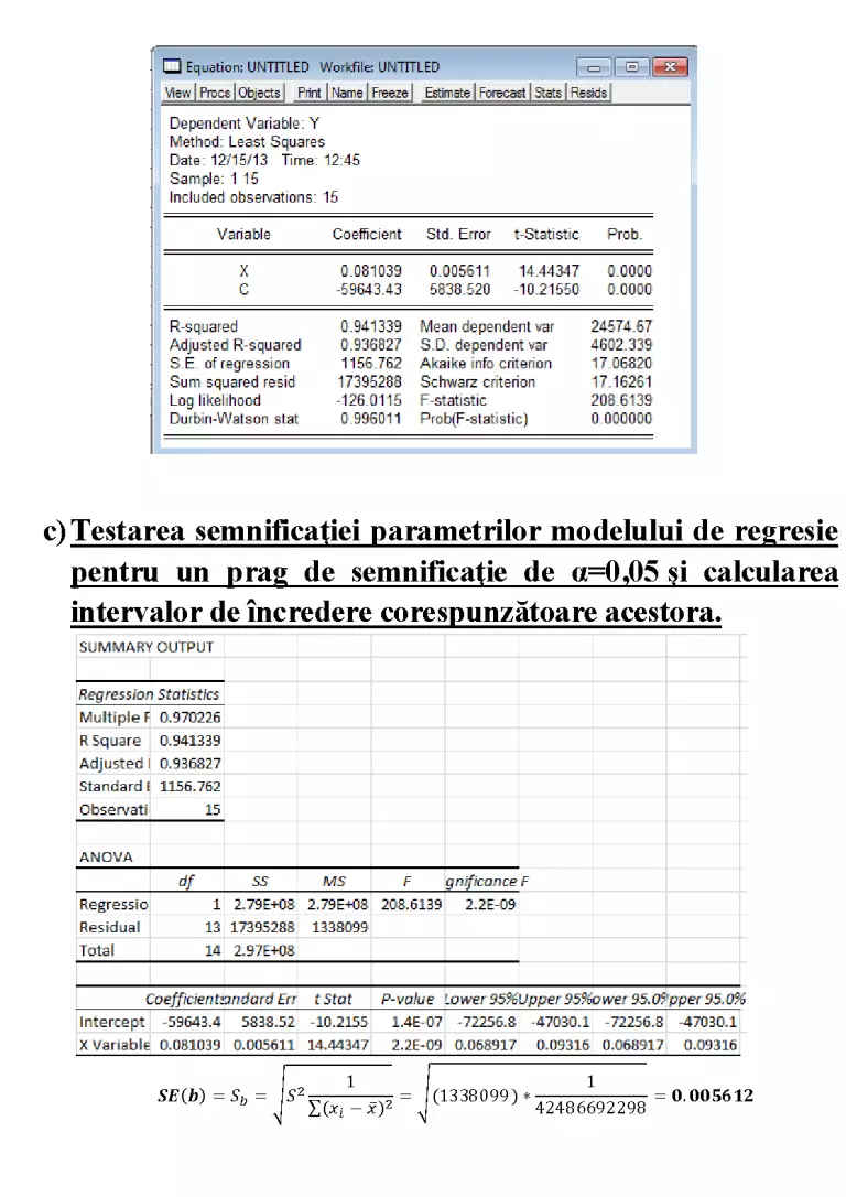 Influența numărului de locuitori urbani și a timpului asupra PIB pe ...