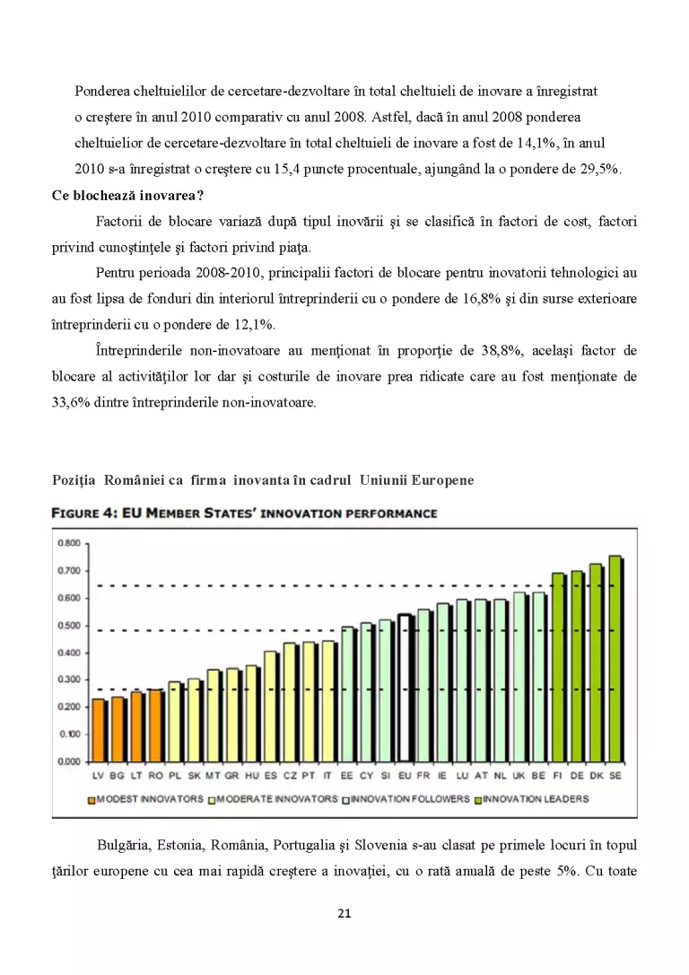 Întreprinderea și Procesul Inovării la Nivel Global și în România ...
