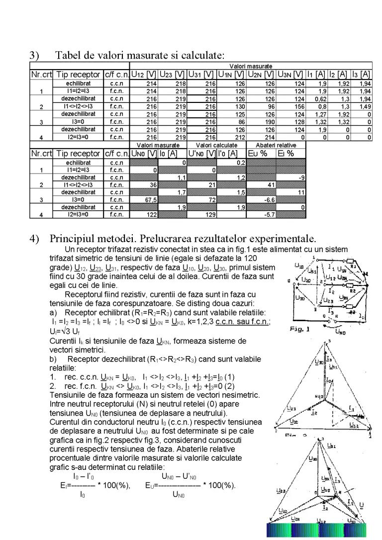 Studiul unui Receptor Trifazat cu Conexiune în Stea - Laborator ...