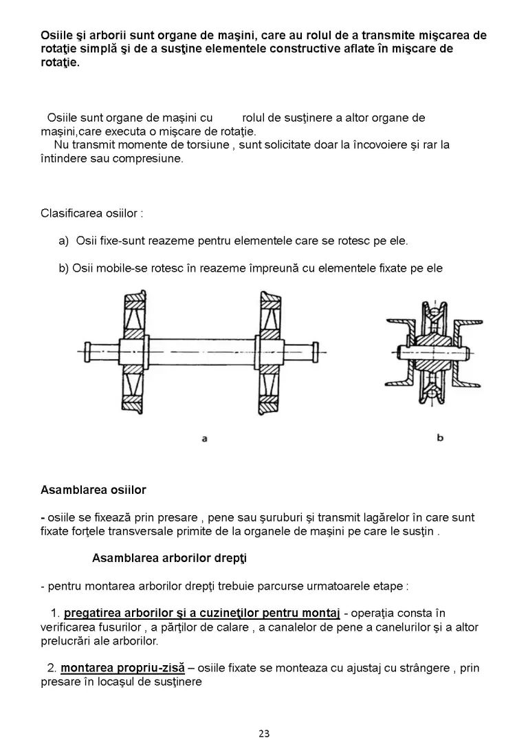 Elemente componente ale unei ansamblări mecanice. organe de mașini ...