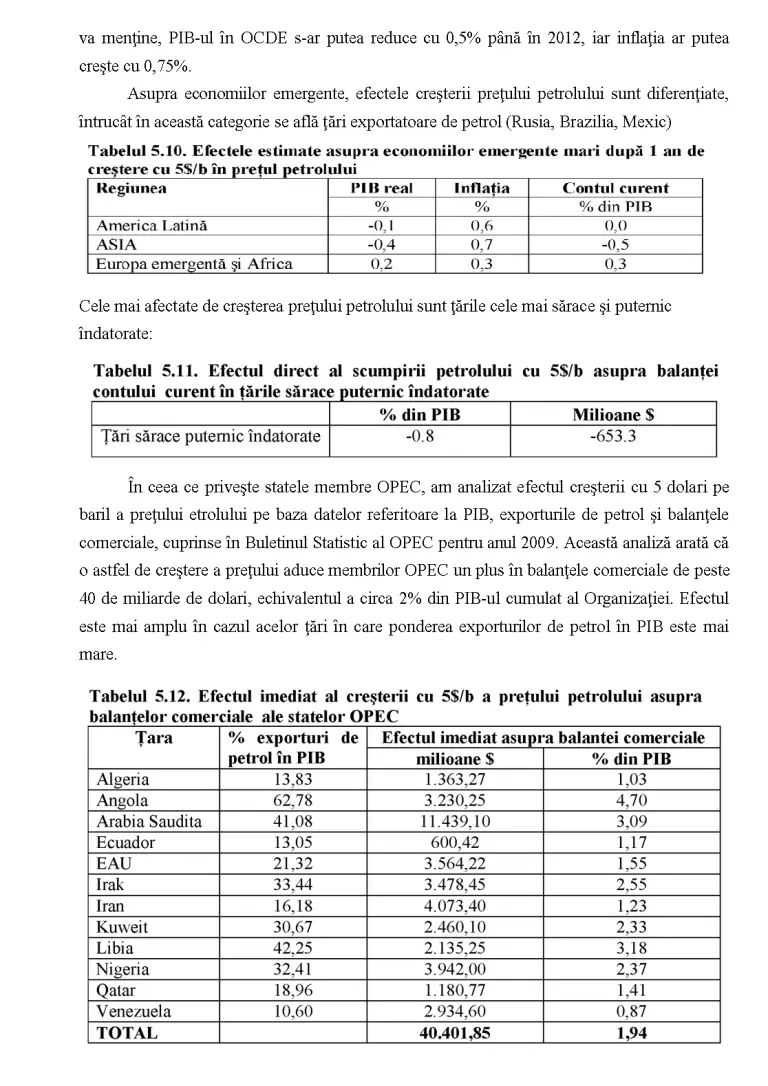 Petrolul în Epicentrul Politicii Internaționale - Proiect - Economie ...