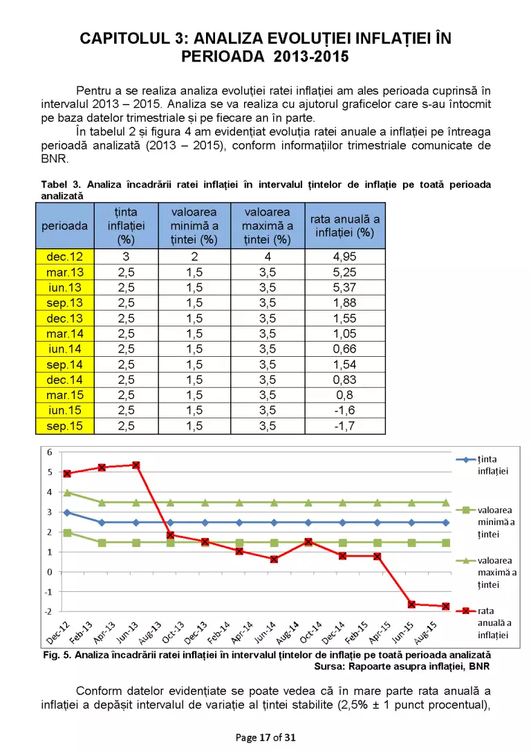 Controlul inflației și asigurarea stabilității prețurilor - Obiectivul ...