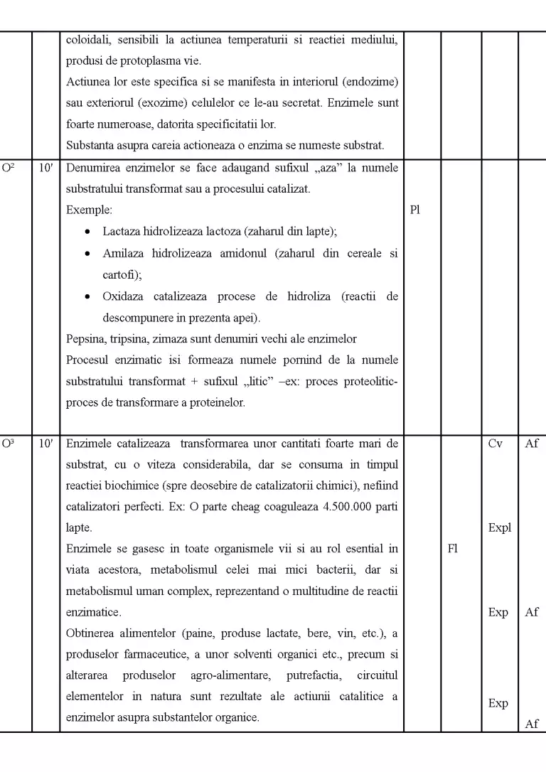 Proiect didactic - Enzime - Biocatalizatori - Proiect - Pedagogie ...
