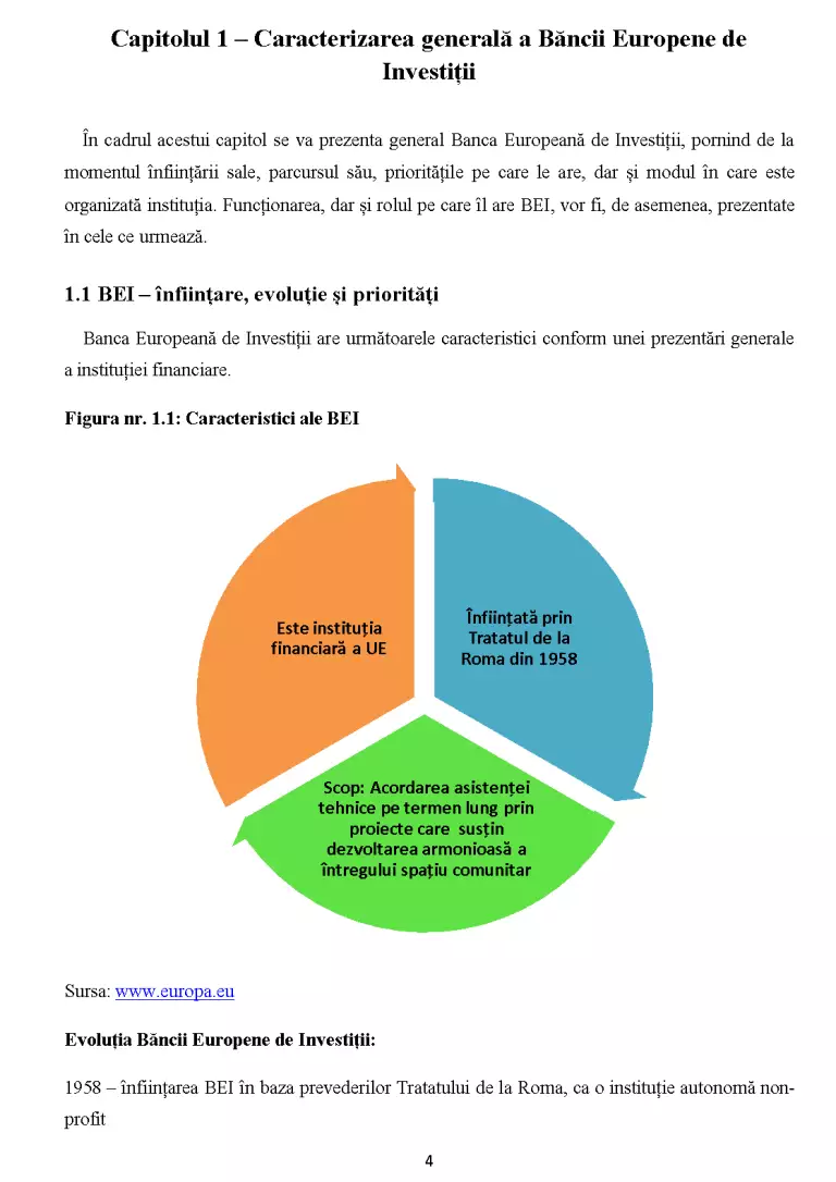 Banca Europeană de Investiții - organizare, funcționare, rol, proiecte ...