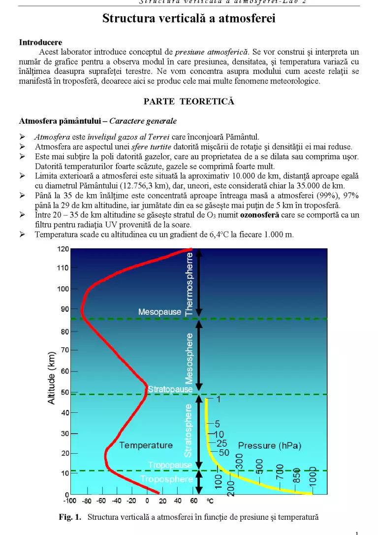 Structura verticală a atmosferei - laboratorul 2 - Referat - Fizică ...