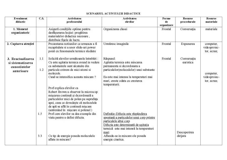 Plan de lecție - fenomene termice - Proiect - Fizică #388058 | RegieLive