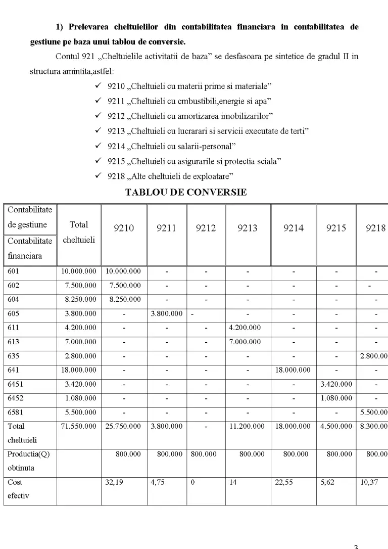 Lucrare aplicativă la contabilitate de gestiune efectuată la SC ...