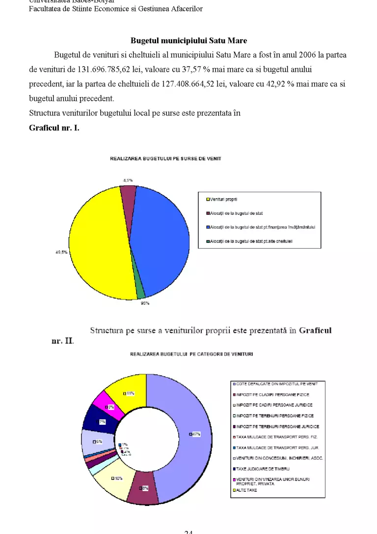 Studiu privind bugetul local al orașelor - Proiect - Economie #44429 ...