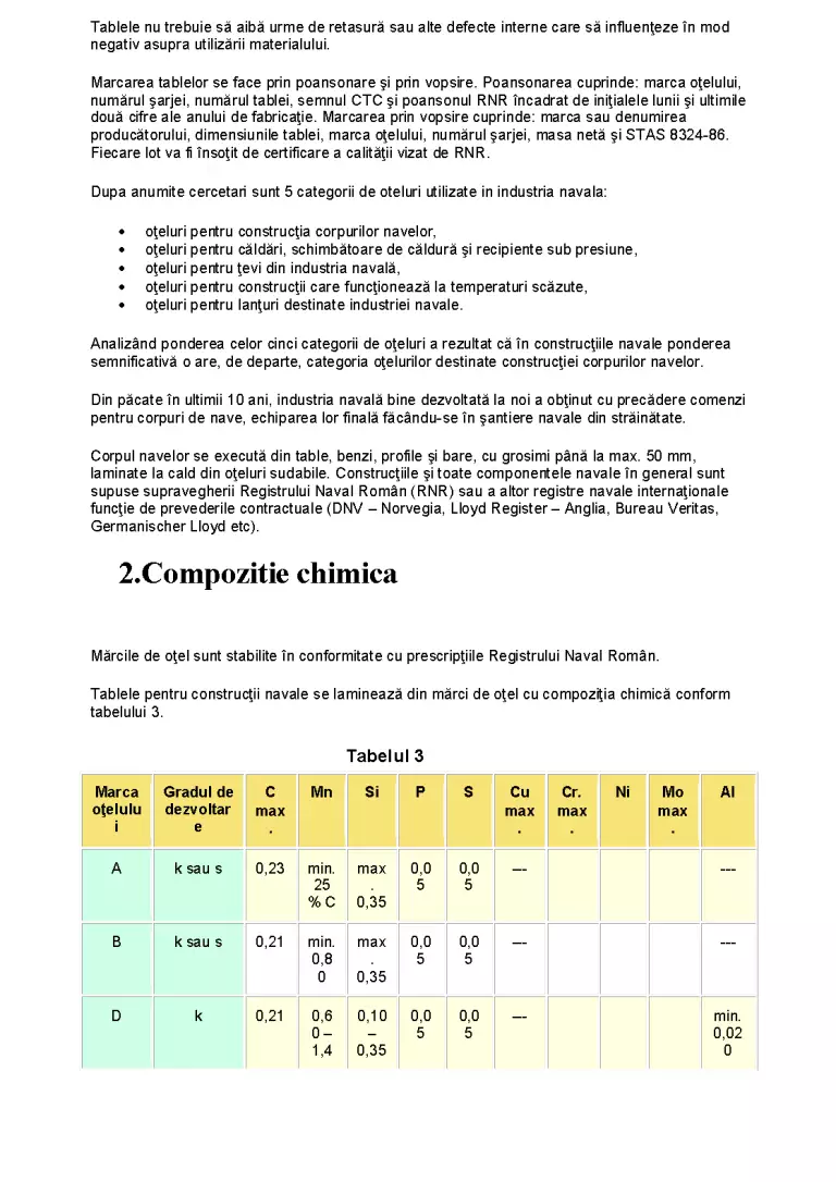 Oțeluri pentru construcții navale - Referat - Metalurgie și Siderurgie ...