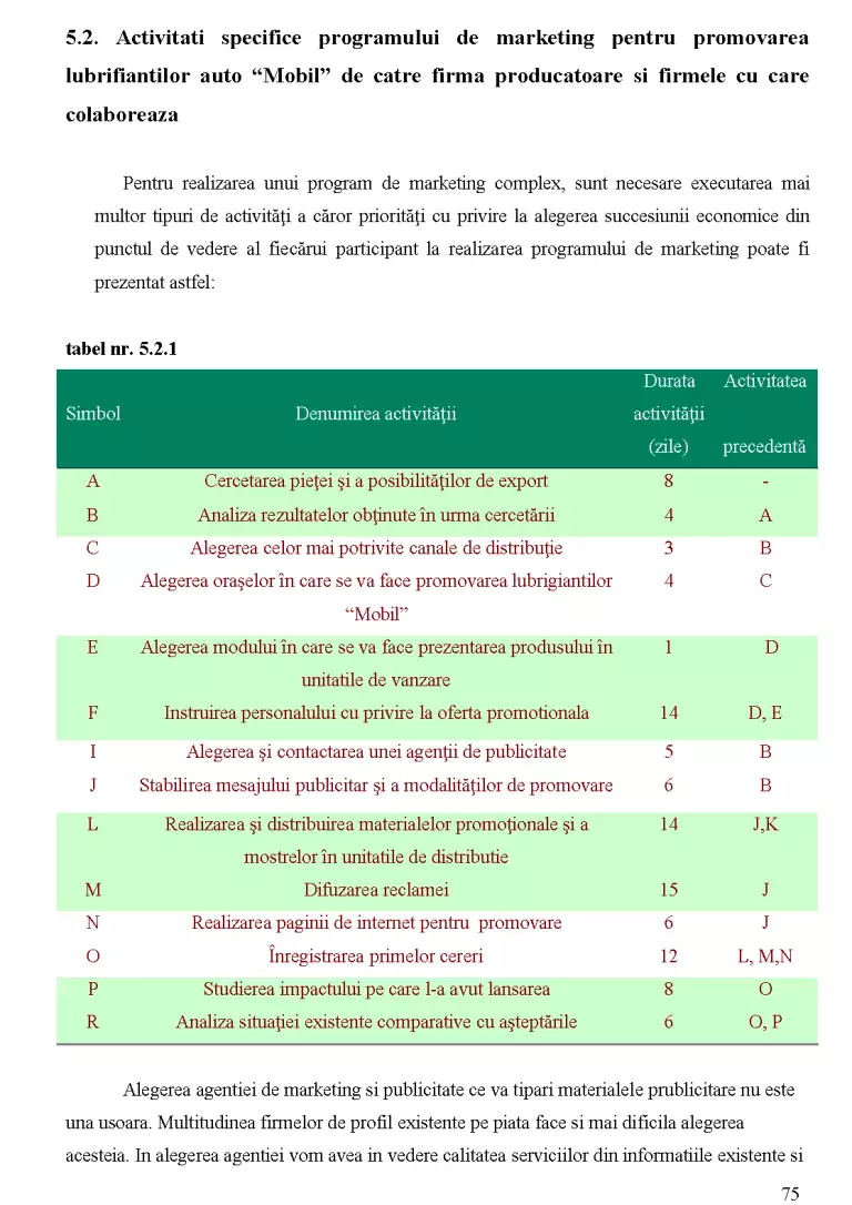Mediul de Marketing al SC Pol Distribution SRL - Proiect - Marketing ...
