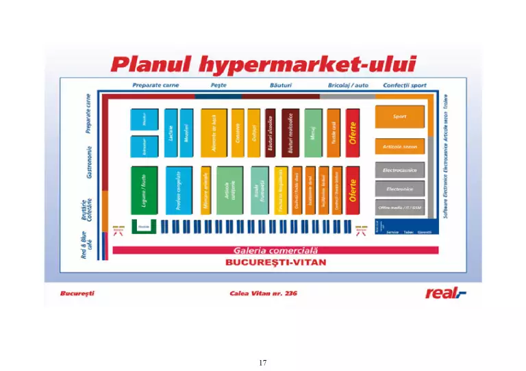 Hypermarketul Real - Proiect - Comerț #63262 | RegieLive