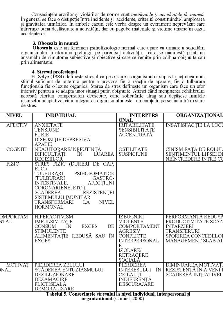 Adaptare și inadaptare profesională - Curs - Psihologie #77855 | RegieLive