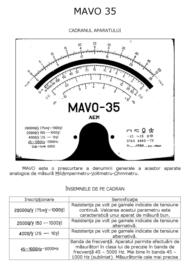 MAVO 35 - Referat - Electronică #88641 | RegieLive
