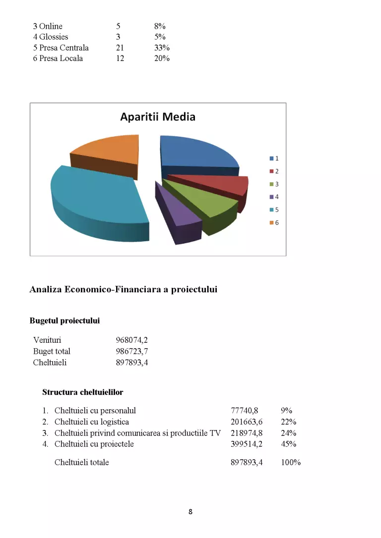 ONG de mediu - Salvați Dunărea și Delta Dunării - Proiect - Economie ...